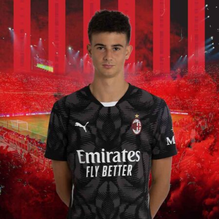 Játékoskeret - AC Milan Club Budapest